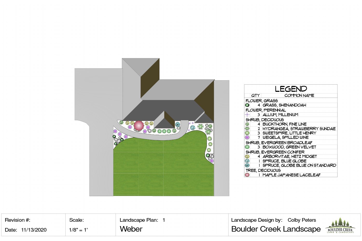 Professional Landscaping in Mid-Missouri | Boulder Creek