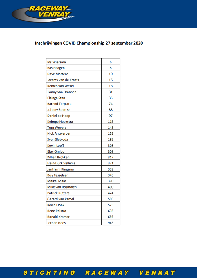 DSCDA - Dutch Stock Car Drivers Association