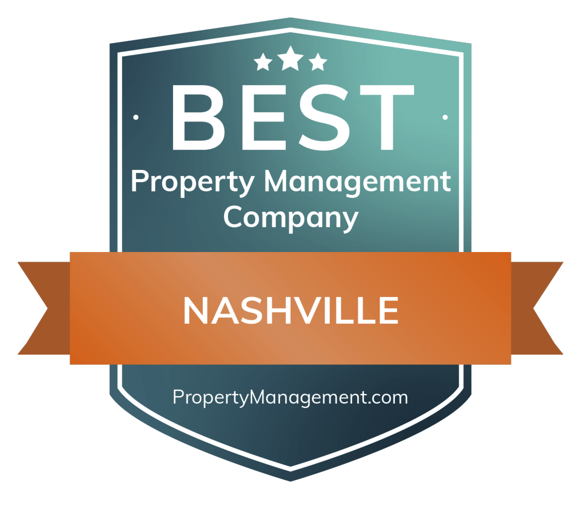 Apex Ventures Inc Nashville Property Management, Real Estate