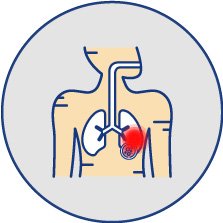 Interventional Pain Management - Eastern Pain Medicine