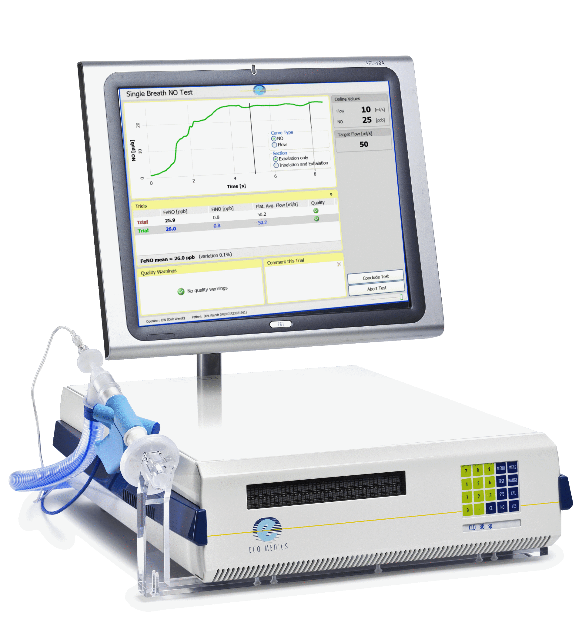 Introducing the new CLD 60 Ox Analyzer Series