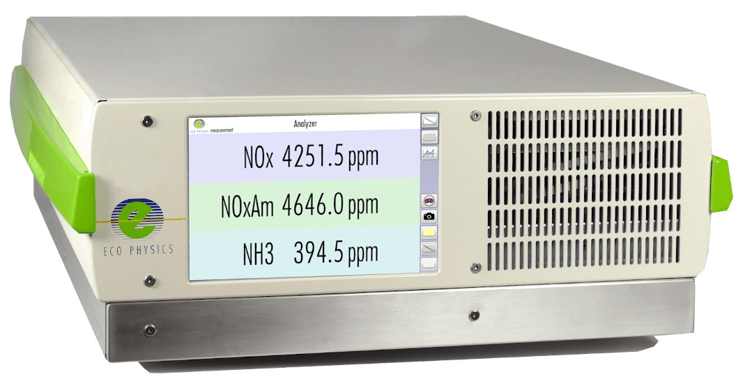 Automotive Analyzers | ECO PHYSICS, INC.