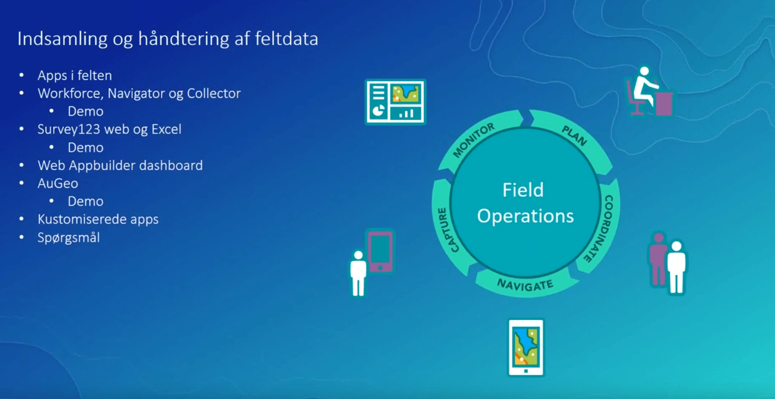 Mobil dataindsamling | indsamling af data på farten