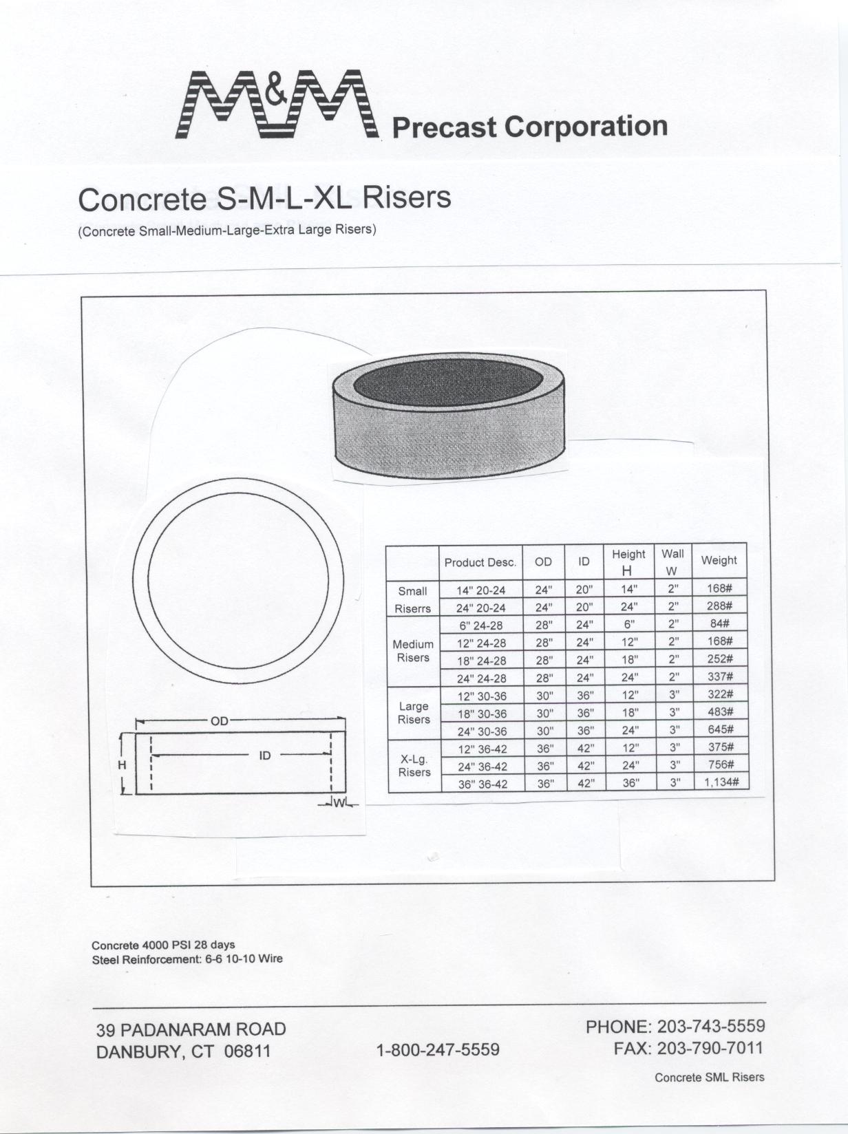 Pre-Molded Concrete, Cast Iron & Industrial Plastic | Danbury, CT | M ...