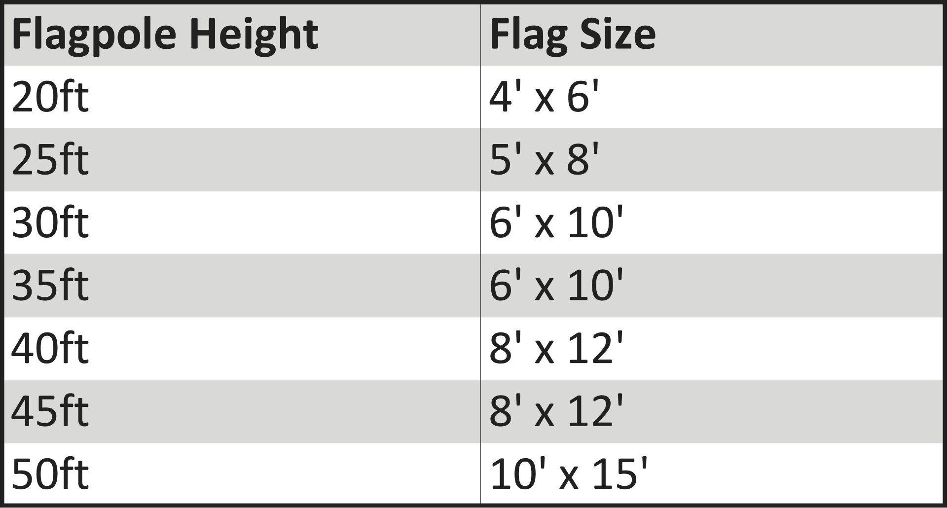 Custom Flags | Arlington, TX | FSI