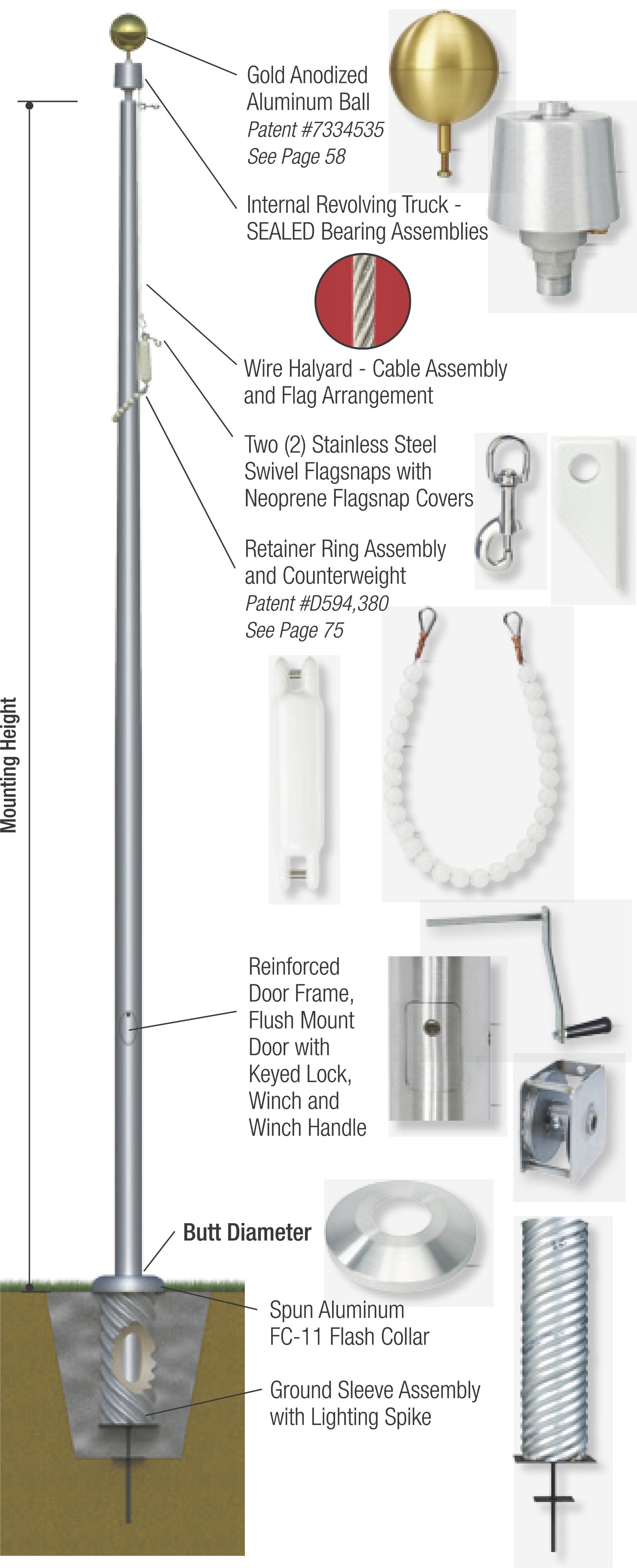 Flagpole Maintenance | Arlington, TX | FSI