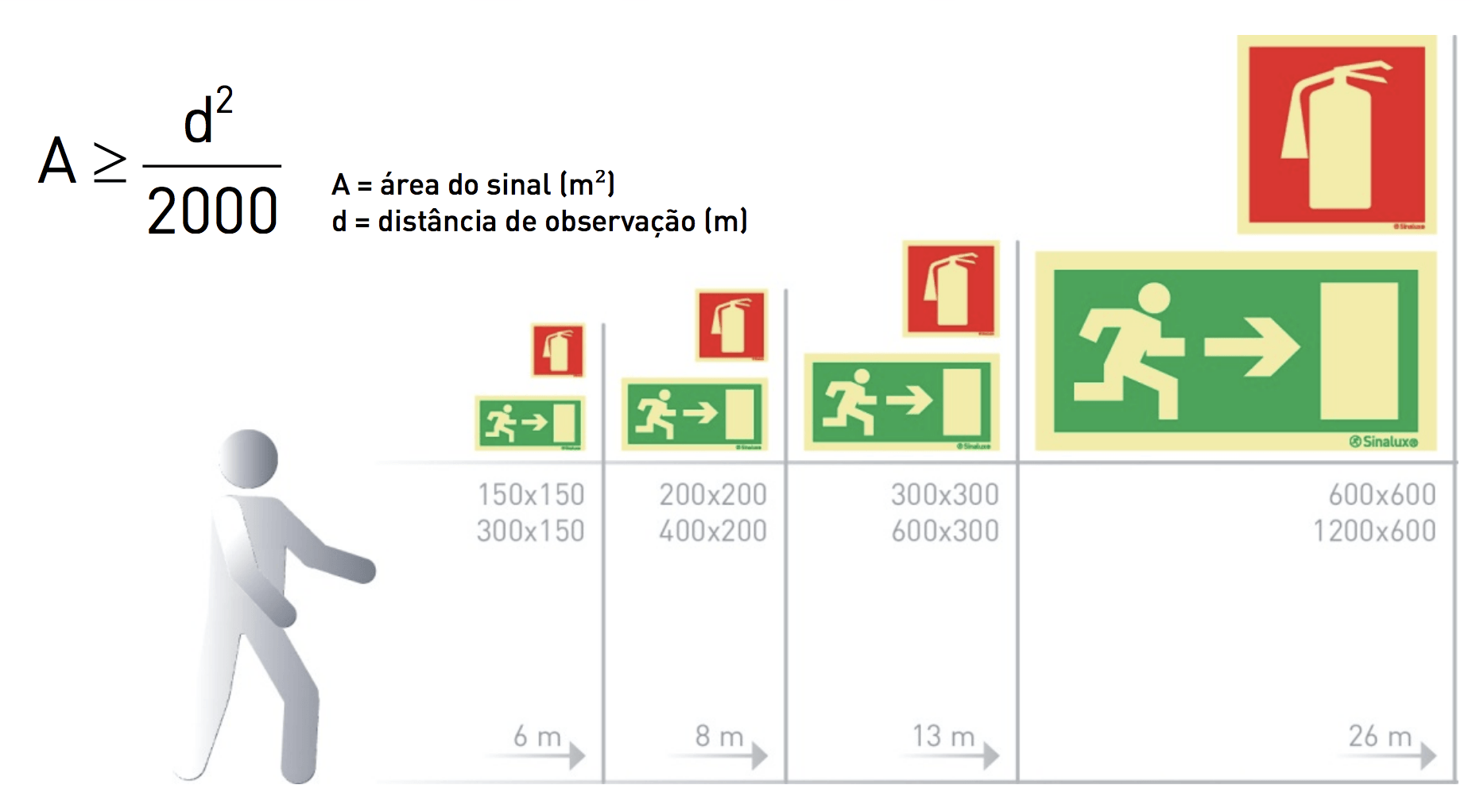 Sinalética Proibido Fumar - PR0030