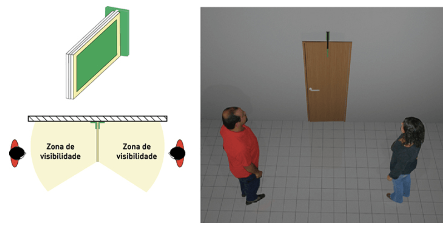 Sinalética de Emergência Certificada ao Melhor Preço!