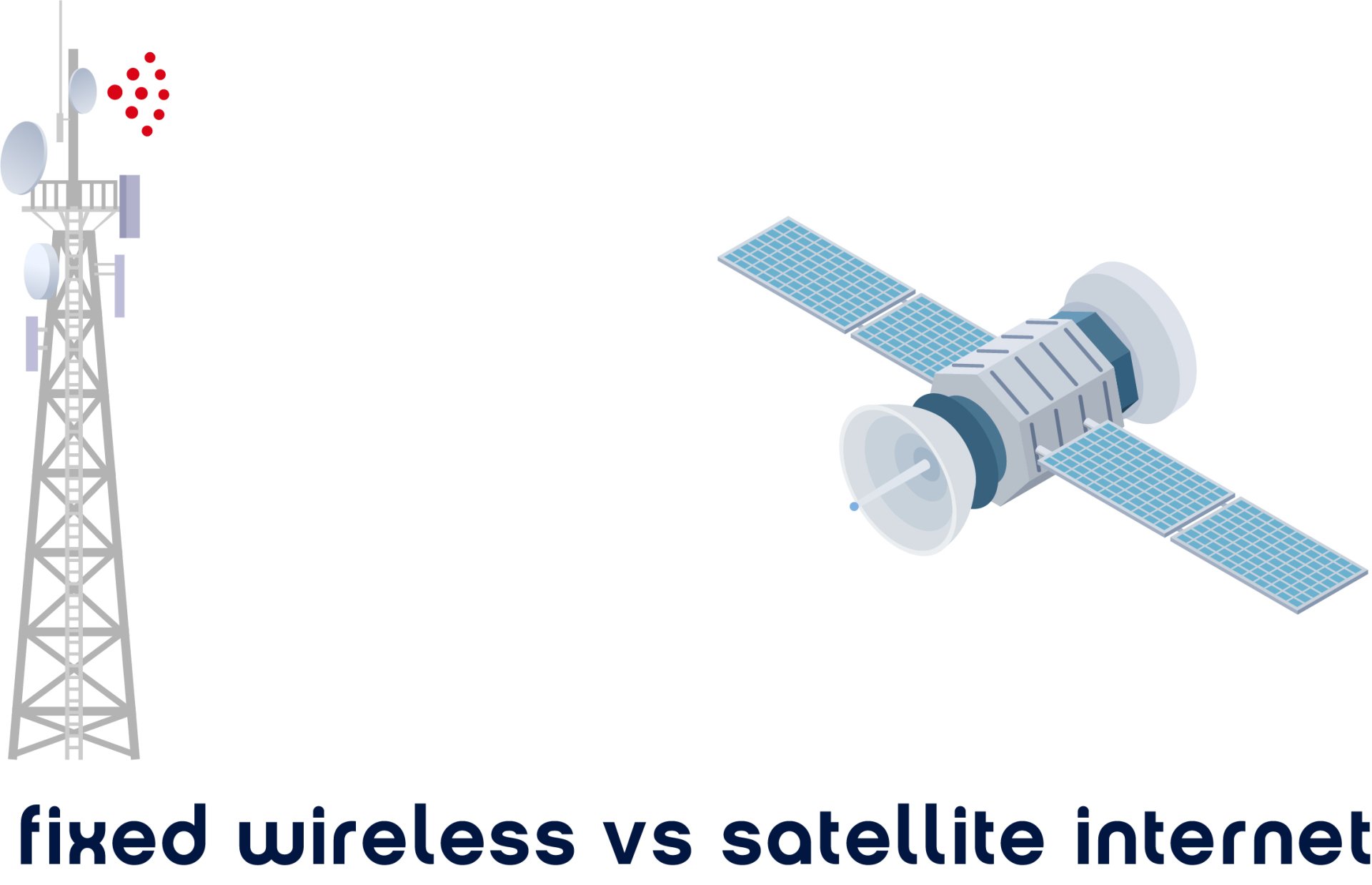 What is fixed wireless internet?