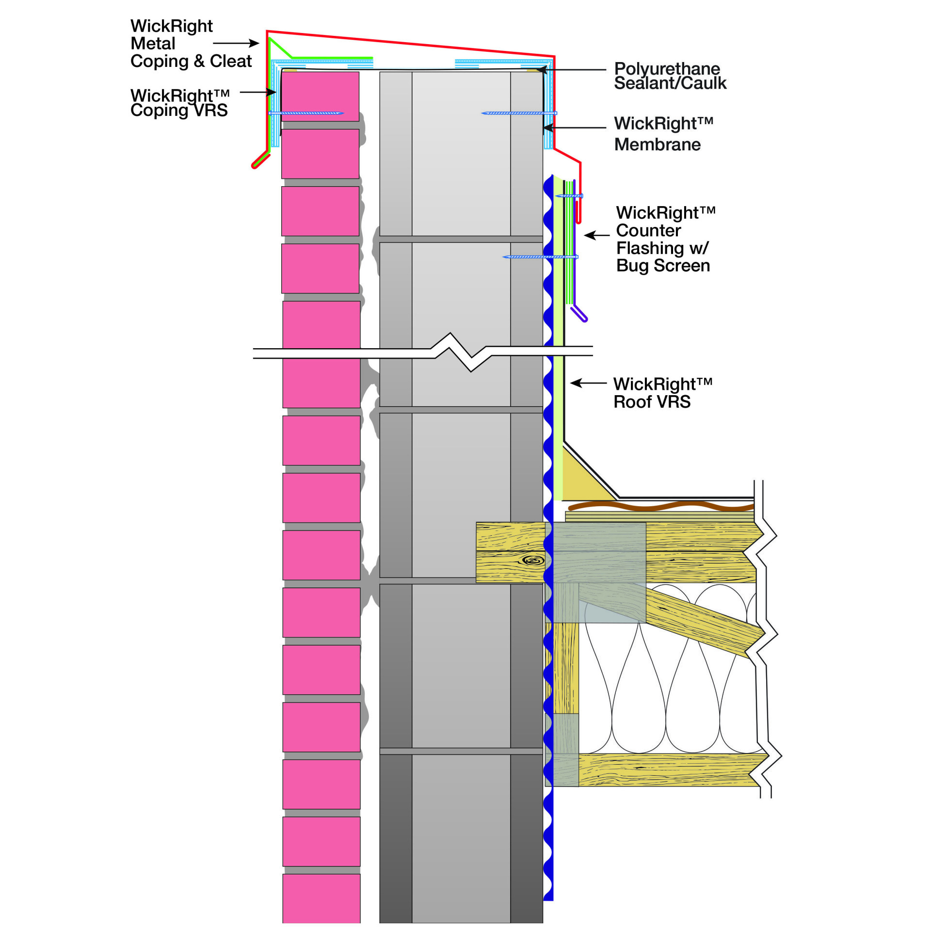 WickRight Parapet Vent repairs wet masonry parapets.