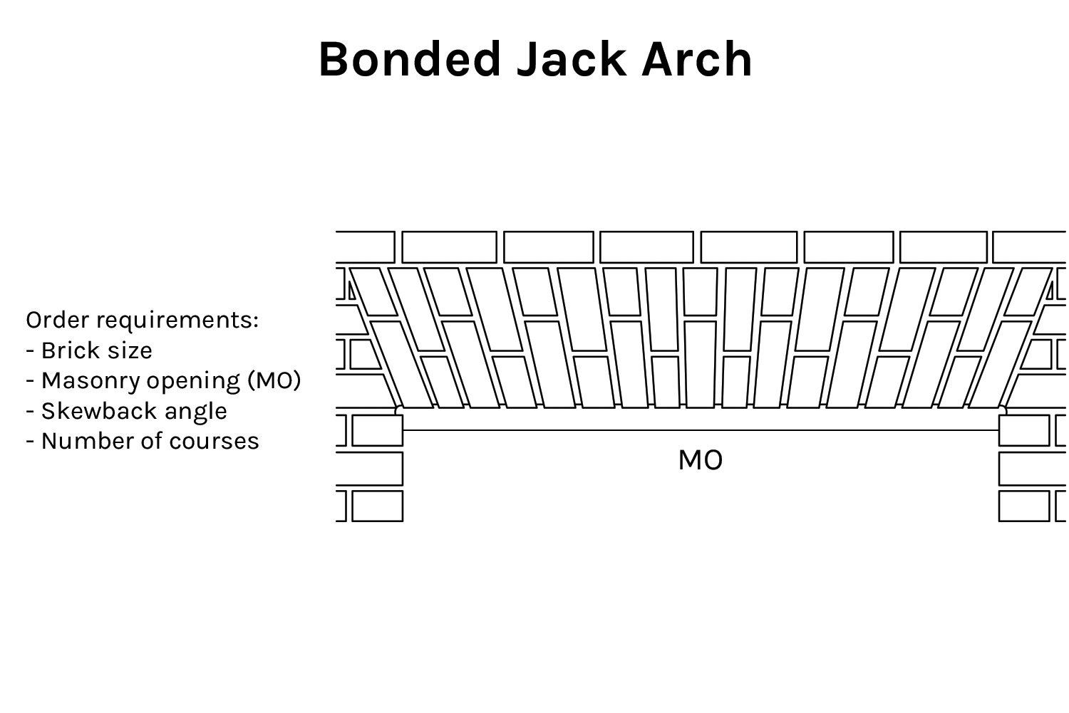 Palmetto Brick | Shapes Library