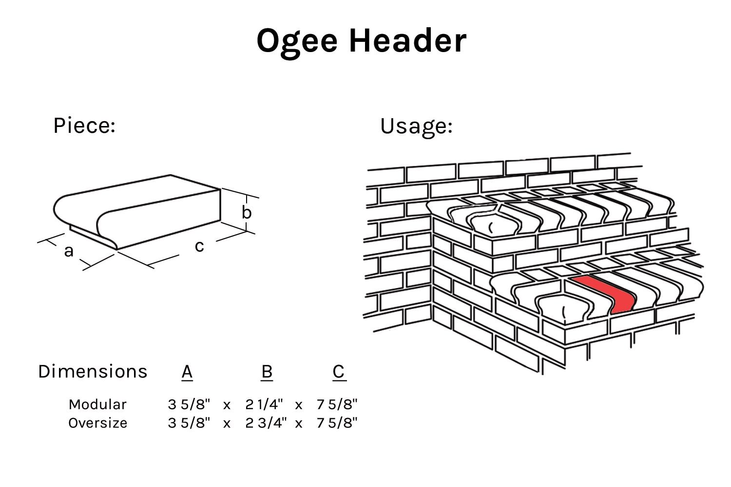 Ogee