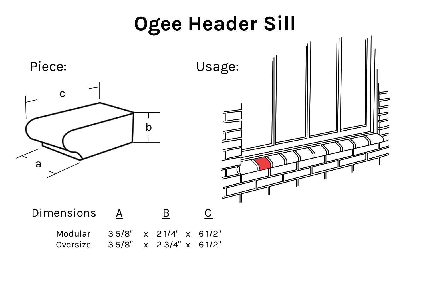Ogee