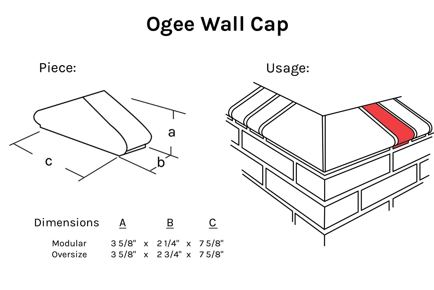 Wall Cap