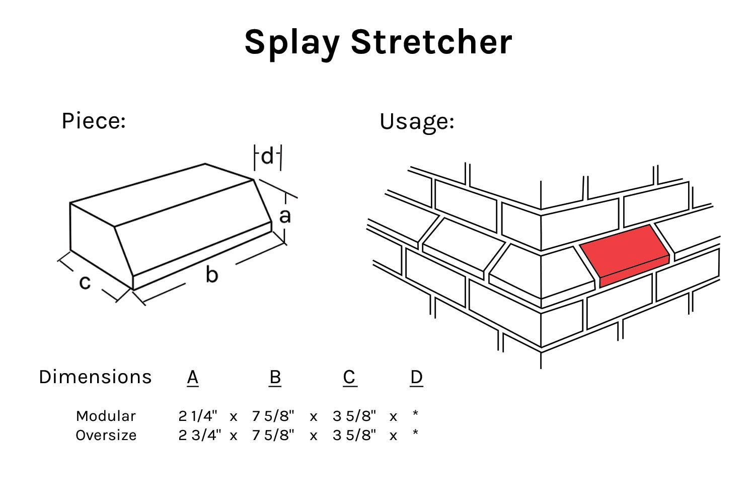 Palmetto Brick | Shapes Library
