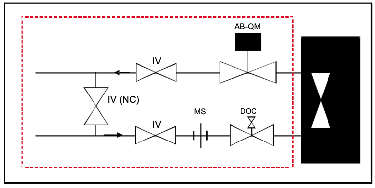 Miniflush Pre-Fabricated Flushing Bypass Assembly C/W Danfoss ABQM