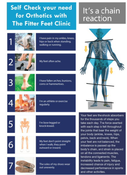 Biomechanics and EDSER Custom Orthotics