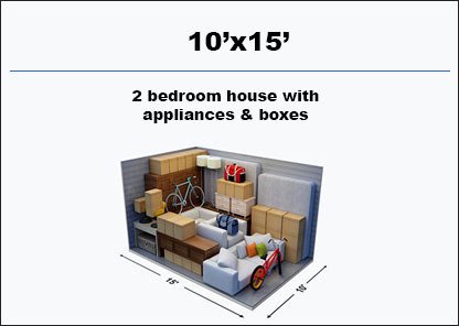 Mini Storage sizes and information for both non-climate & climate ...