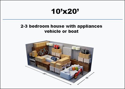 Mini Storage sizes and information for both non-climate & climate ...