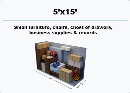 Mini Storage sizes and information for both non-climate & climate ...
