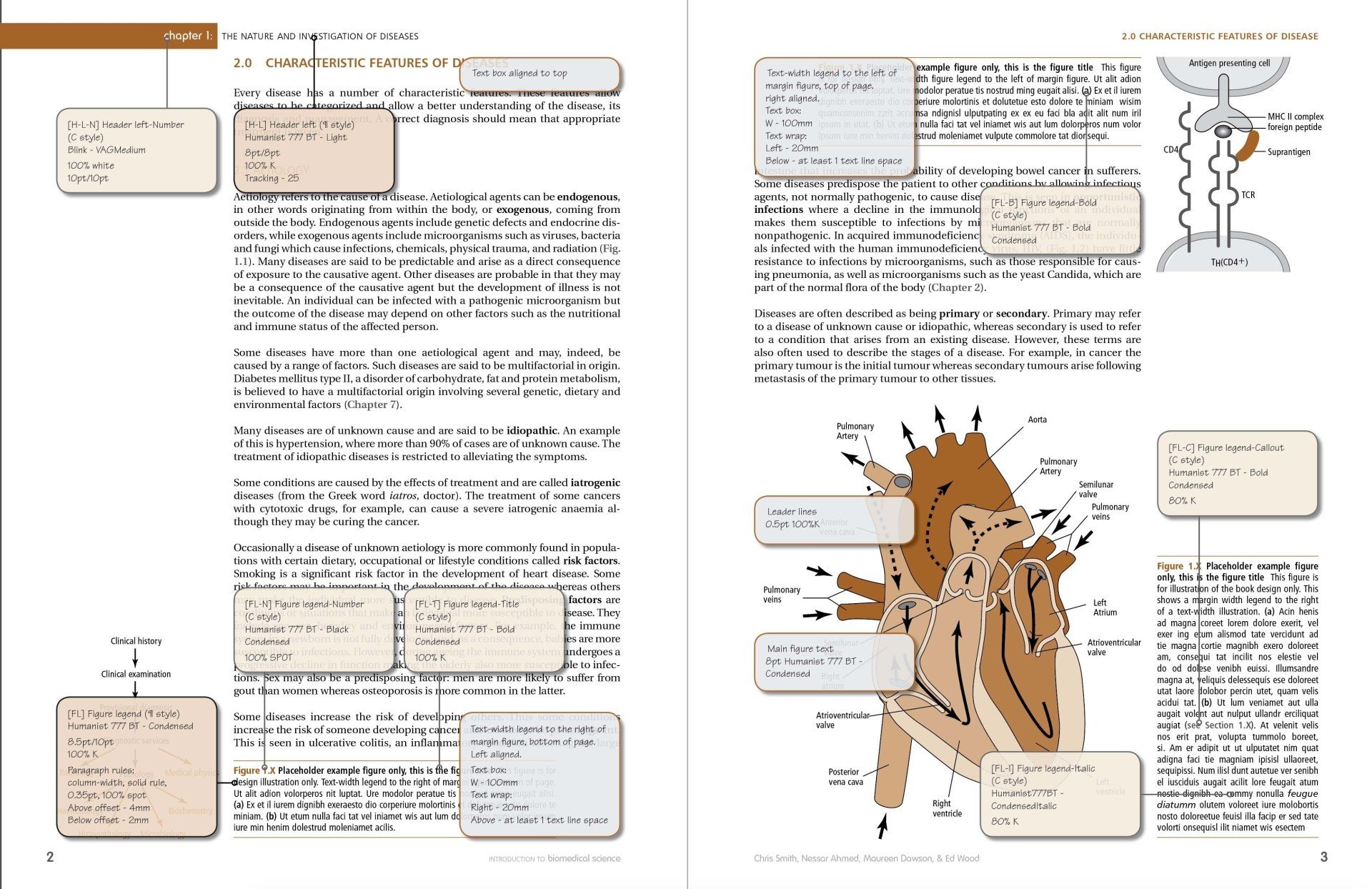 Scientific illustration print design typesetting GUI design animation