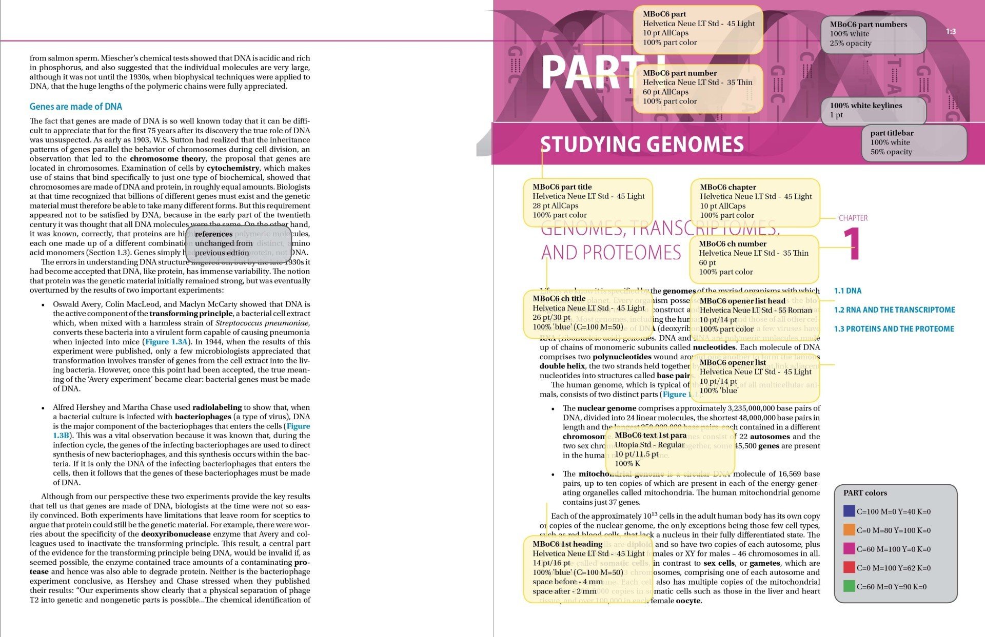 Scientific illustration print design typesetting GUI design animation