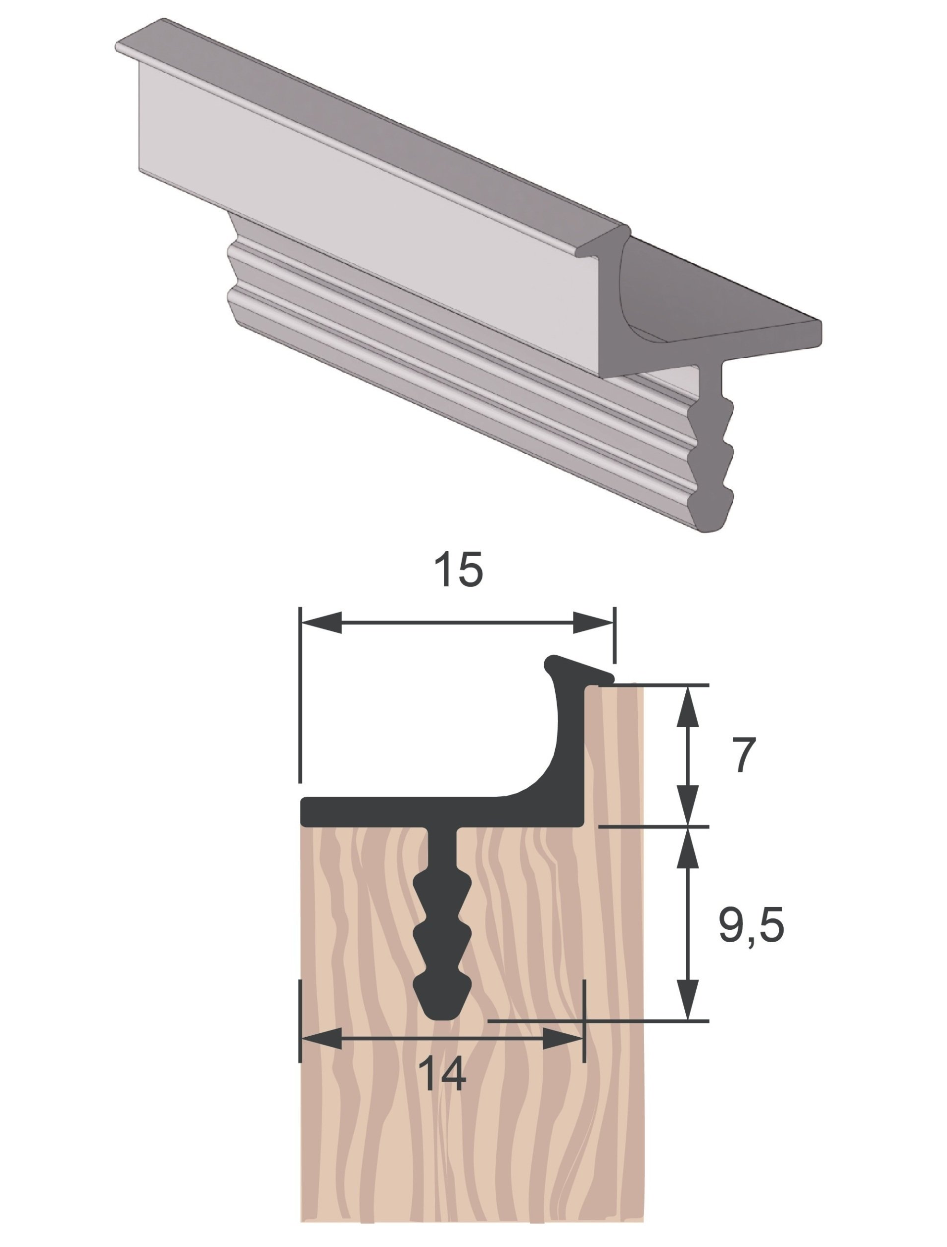 Perfiles y Sistemas de deslizamiento