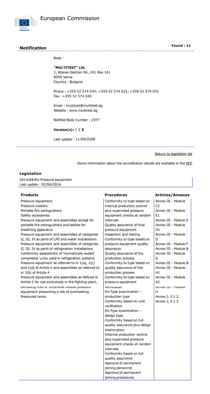 Сертификати | Мултитест ООД