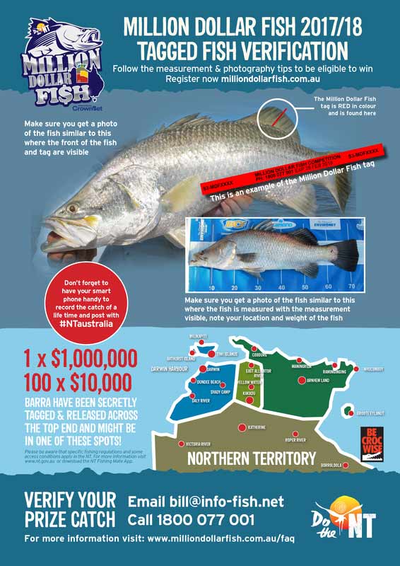 Fishing Bait & Equipment Darwin | MasterBait