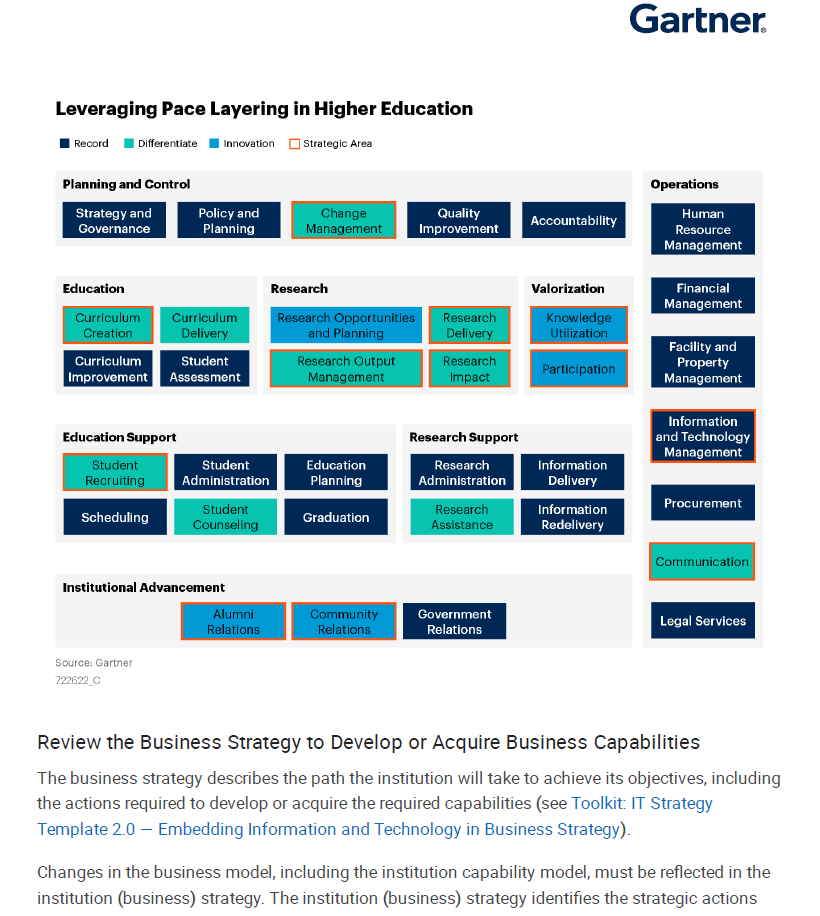 Publicaties van Roel de Graaf – Boeken & Artikelen | DPGM