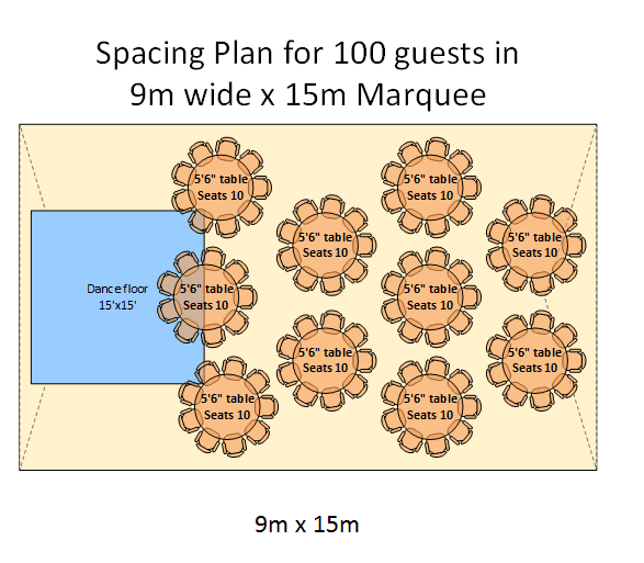 The Events Co | Marquee hire