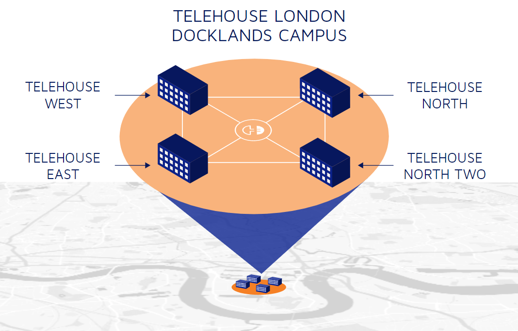 UK's Best VoIP Business Phone System Provider | The VoIP Shop