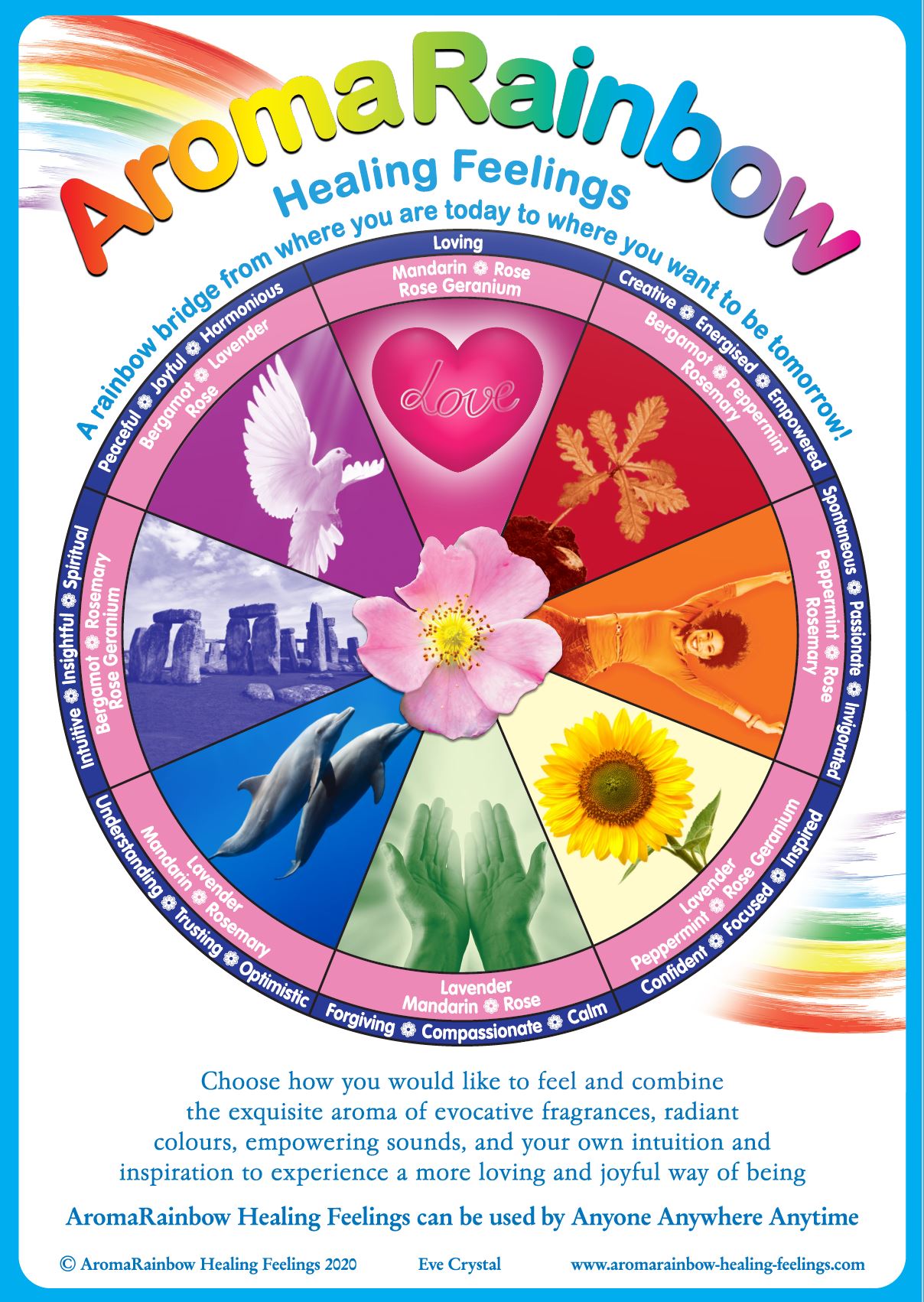 Aroma and essential oils | AromaRainbow Healing Feelings