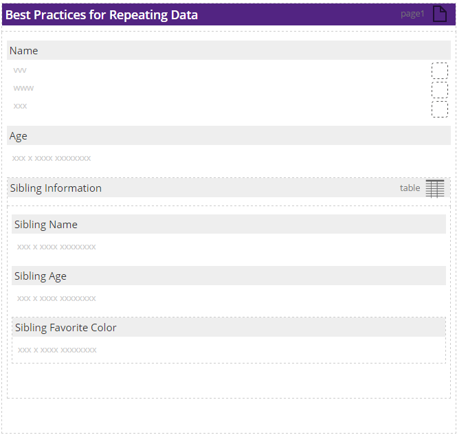 Best Practice for Repeating Data