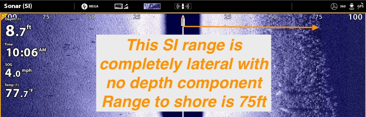 Understanding Side Imaging Range
