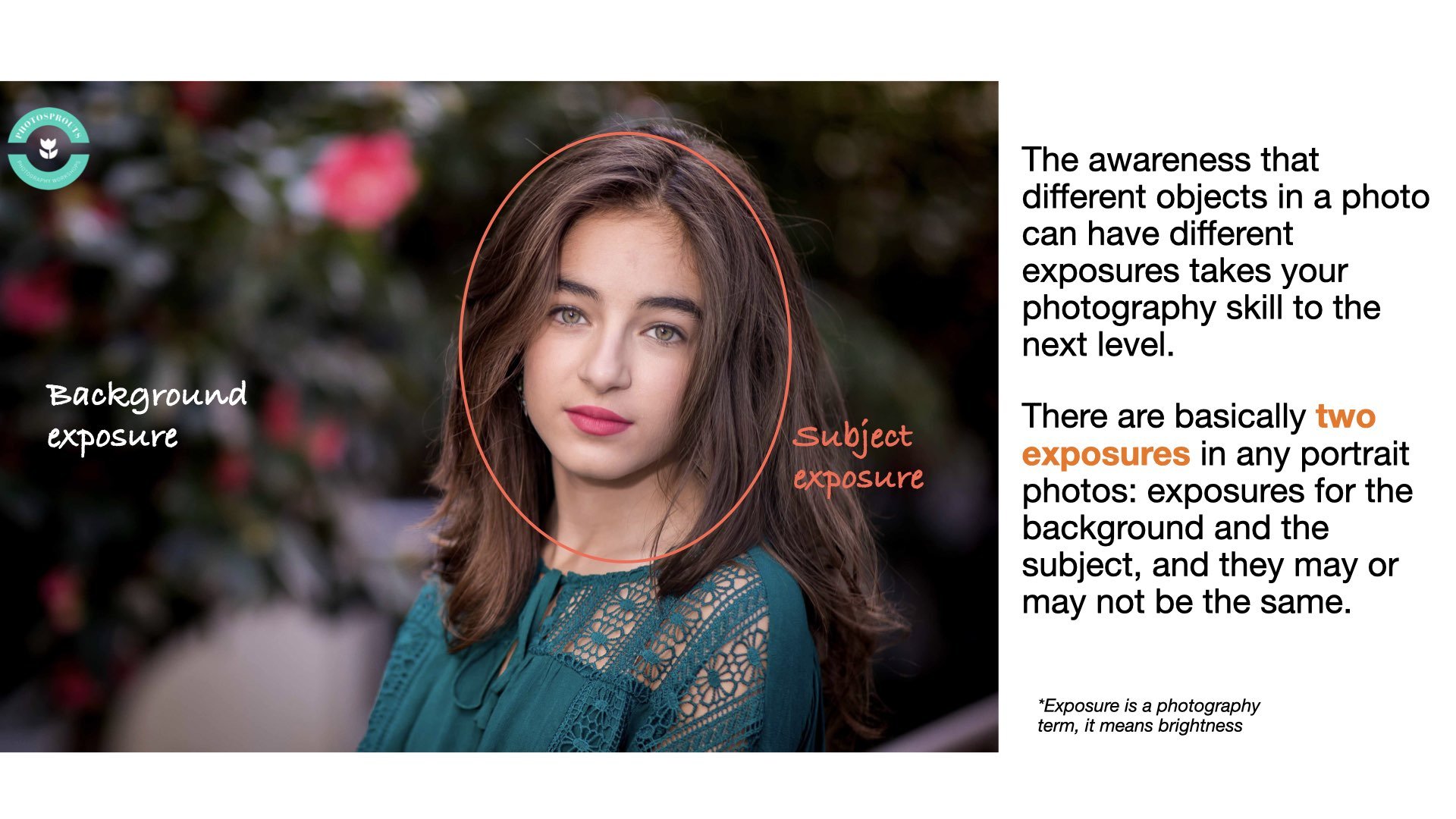 How to Find Your Portrait Photography Style?