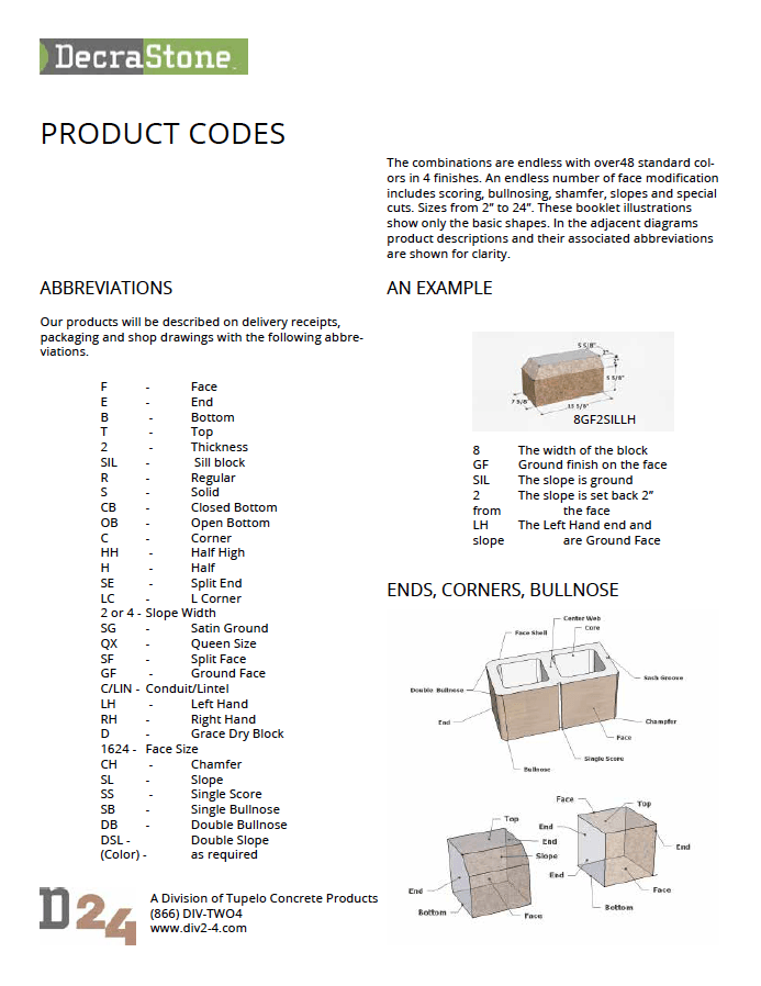 Resources for CMU specification and construction
