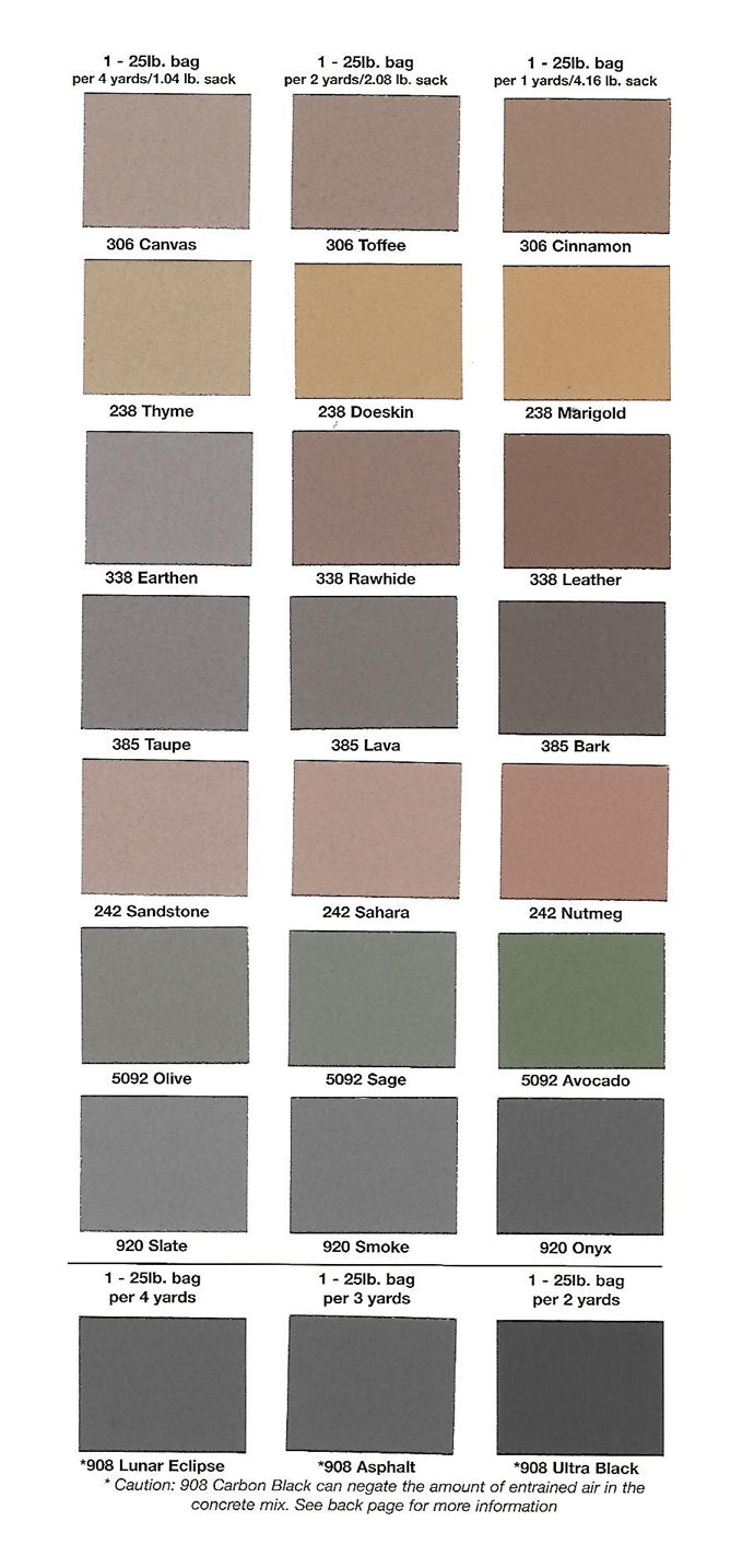 CurbScape: Popular Landscape Curbing Colors | Appleton