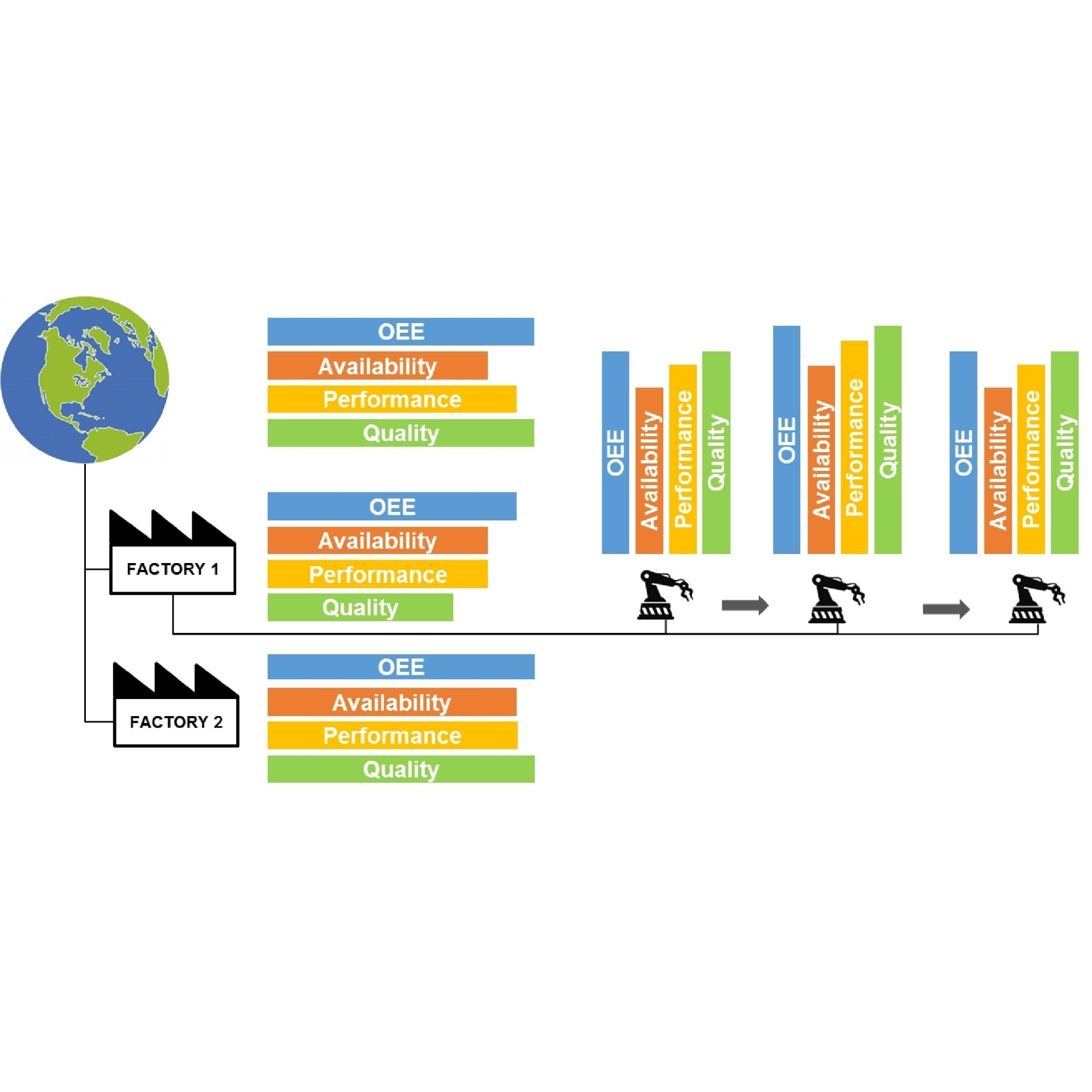 Case Studies | GEMBO Precare Saas based Platform | Latest News & Updates