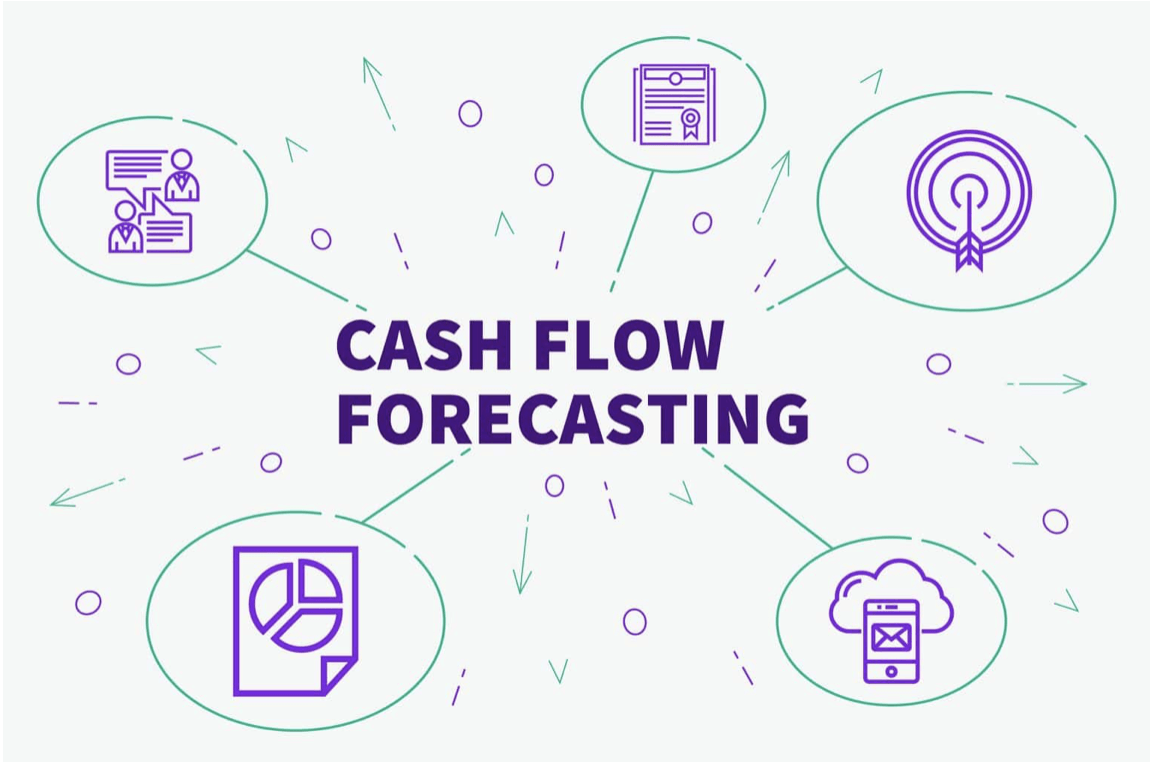 10 Steps to a 13-Week Cash Flow