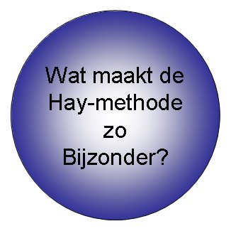Guide Chart Profile Method van Edward Hay c.s.