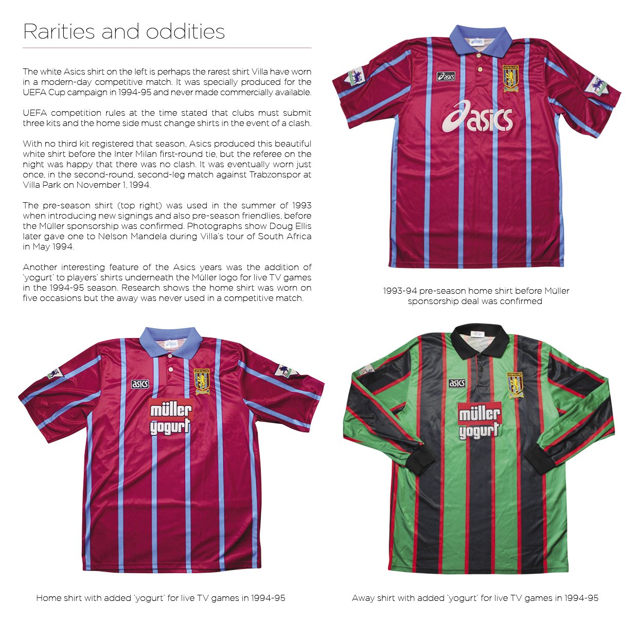 A Decade In Polyester Villa Shirt Book