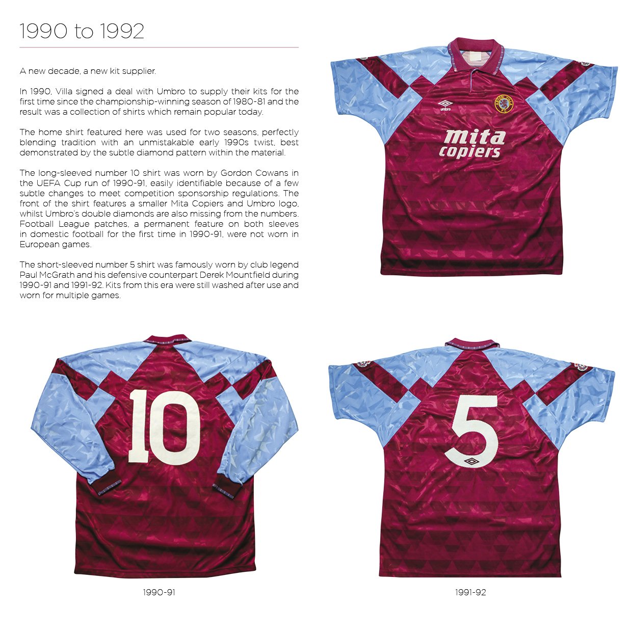A Decade In Polyester Villa Shirt Book