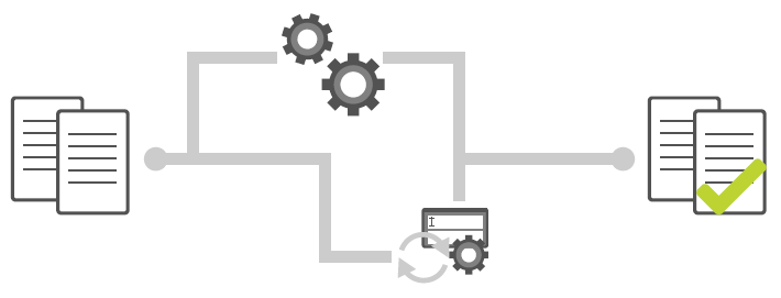 Software - Therefore DMS und IMS