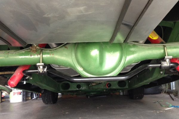 About Signature Swaybars | Australia-Wide