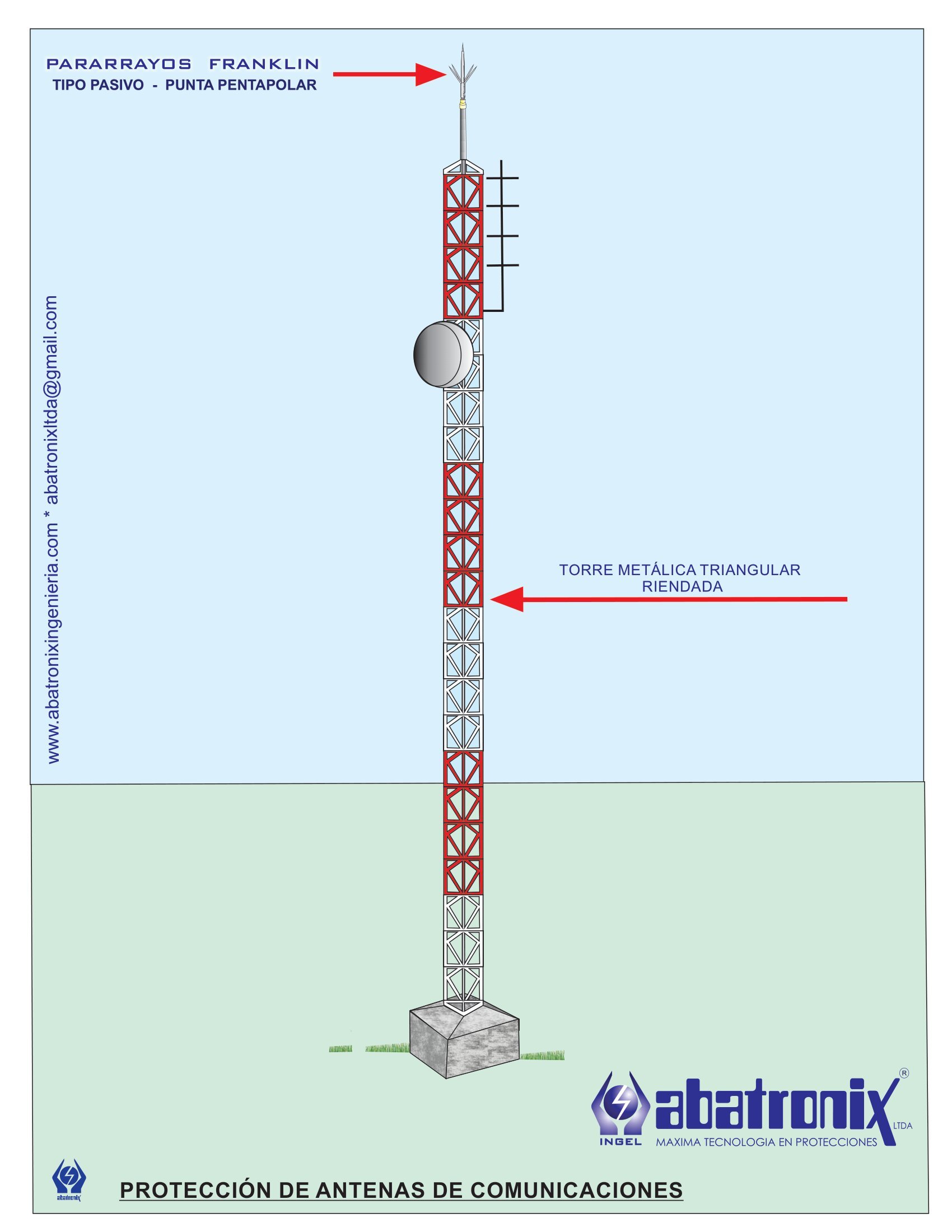 Intalaciones de protecciones electroatmosféricas