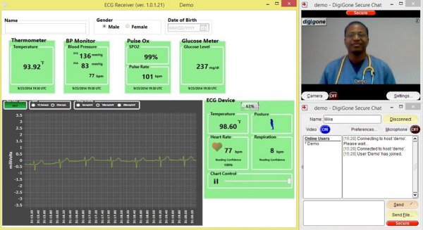 Portable Telemedicine Kit Solutions - digiMed