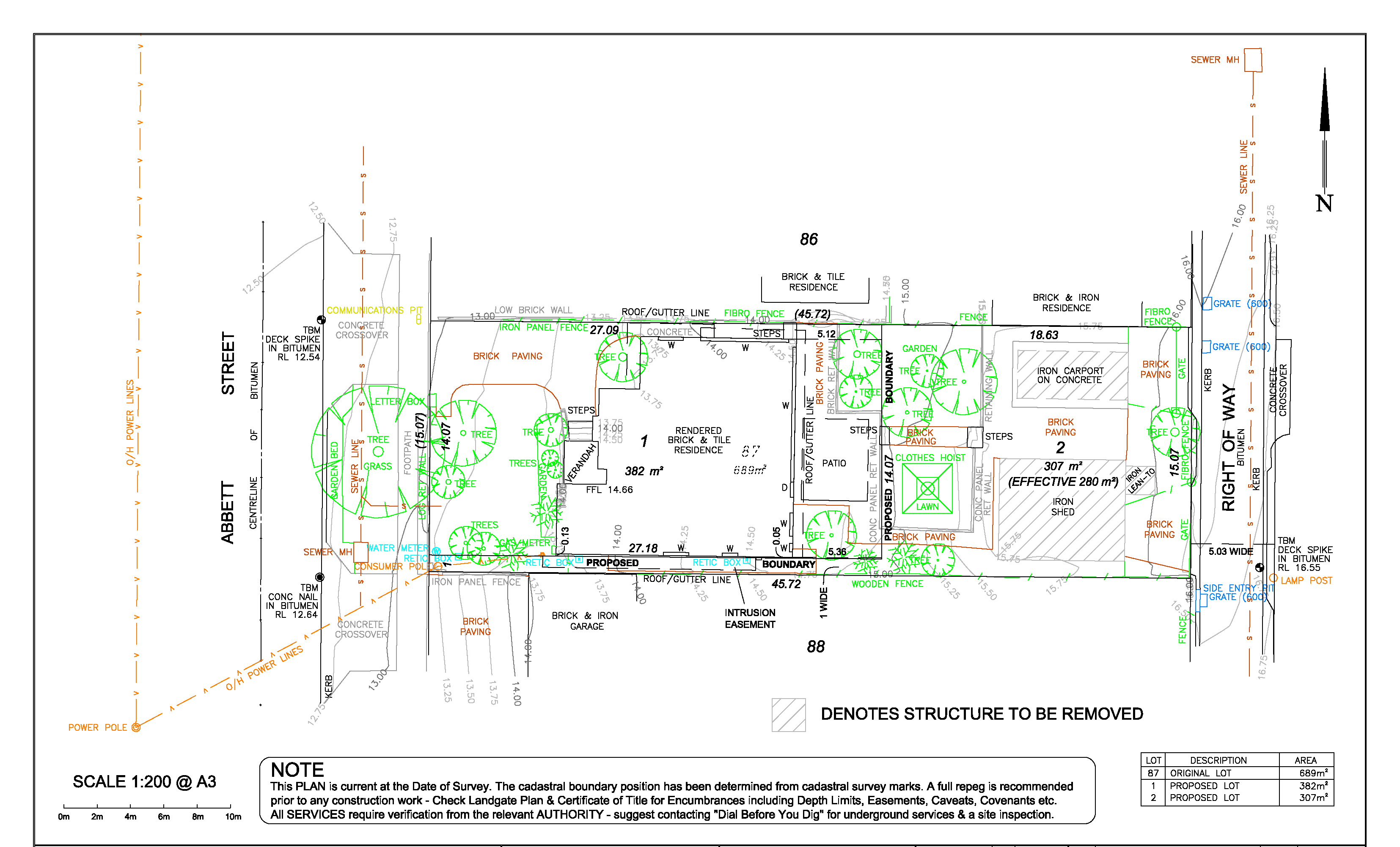 Land Subdivisions in Perth | Scanlan Surveys Pty Ltd