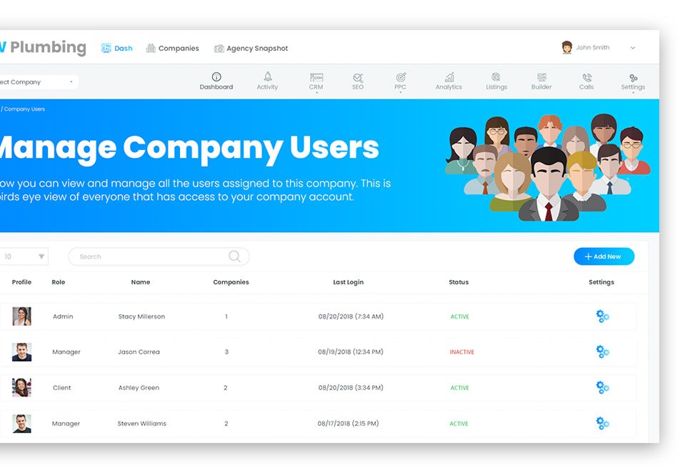 User Management | User Account Management | Marketing Agency