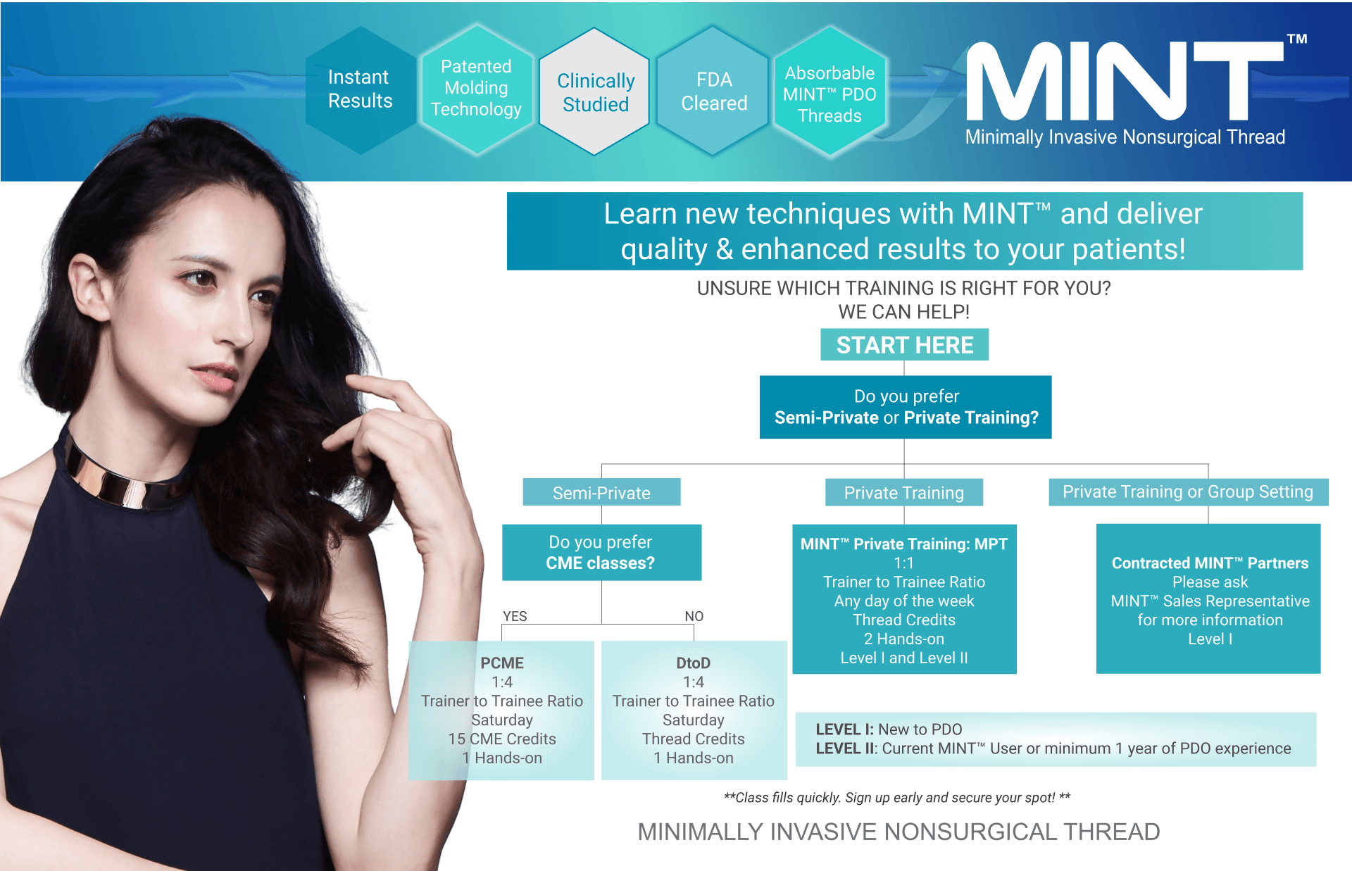 MINT PDO Trainings For Physicians - MINTPDO